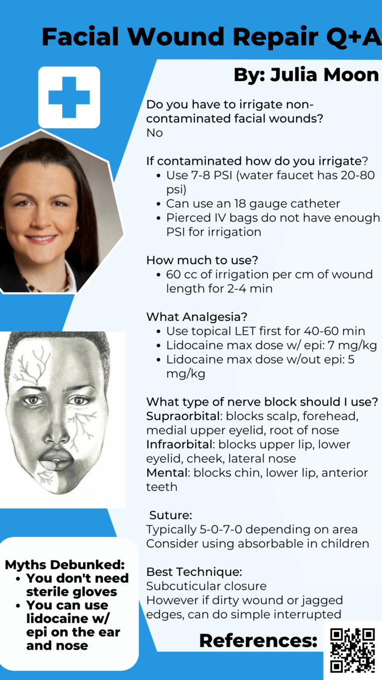 Facial Laceration Repair by Dr. Julia Moon, PGY-3 - EM Daily