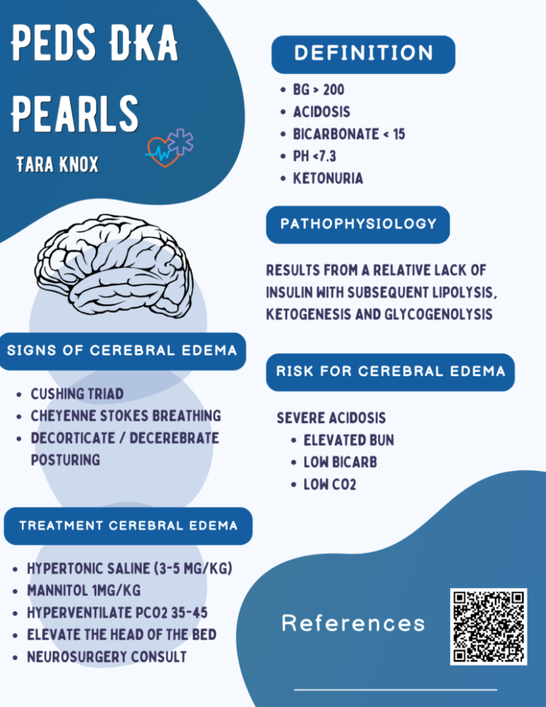 Pediatric DKA Pearls with Dr. Tara Knox - EM Daily