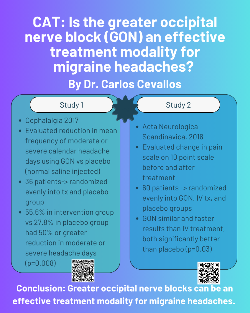 Conference Content: Critically Appraised Topic (CAT) by Dr. Carlos ...