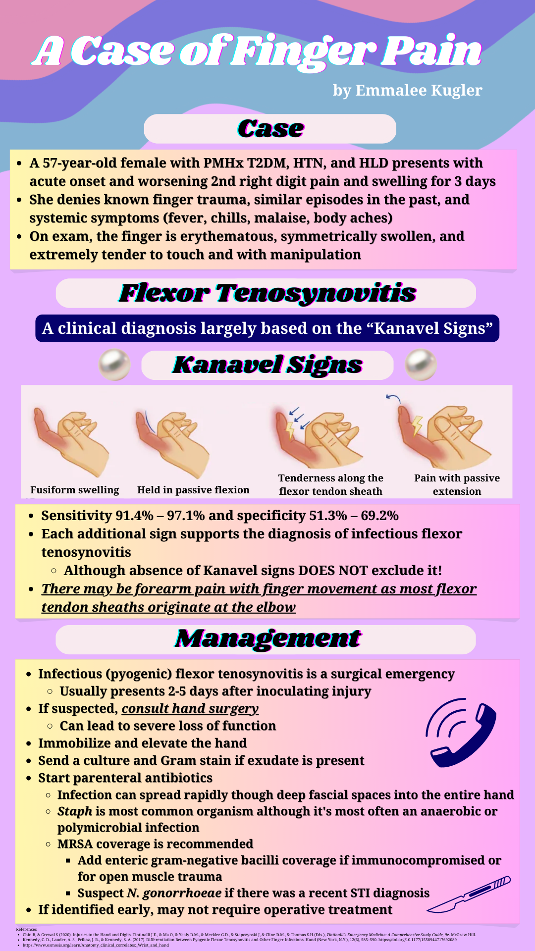 Advanced Cases: Finger Pain with Emmalee Kugler, MS4 - EM Daily