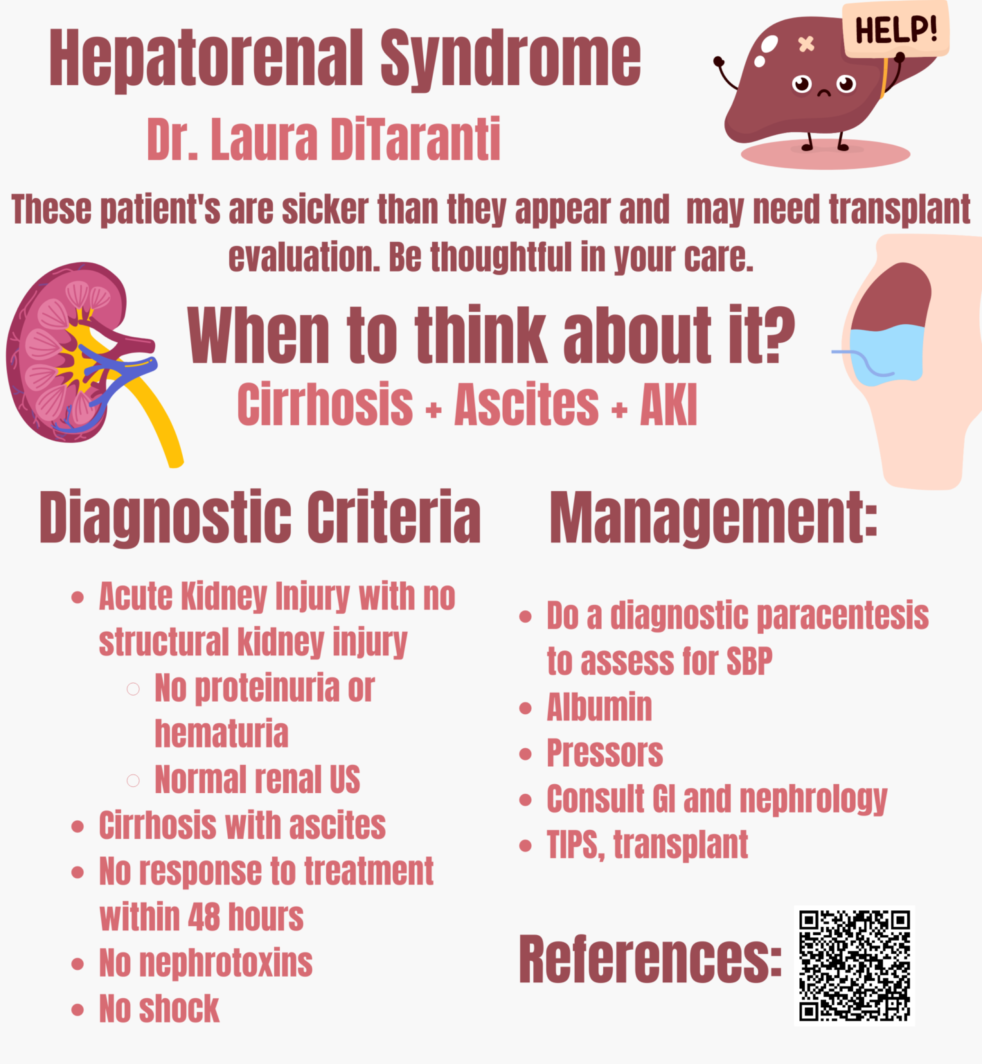 Hepatorenal Syndrome with Dr. Laura Di Taranti - EM Daily