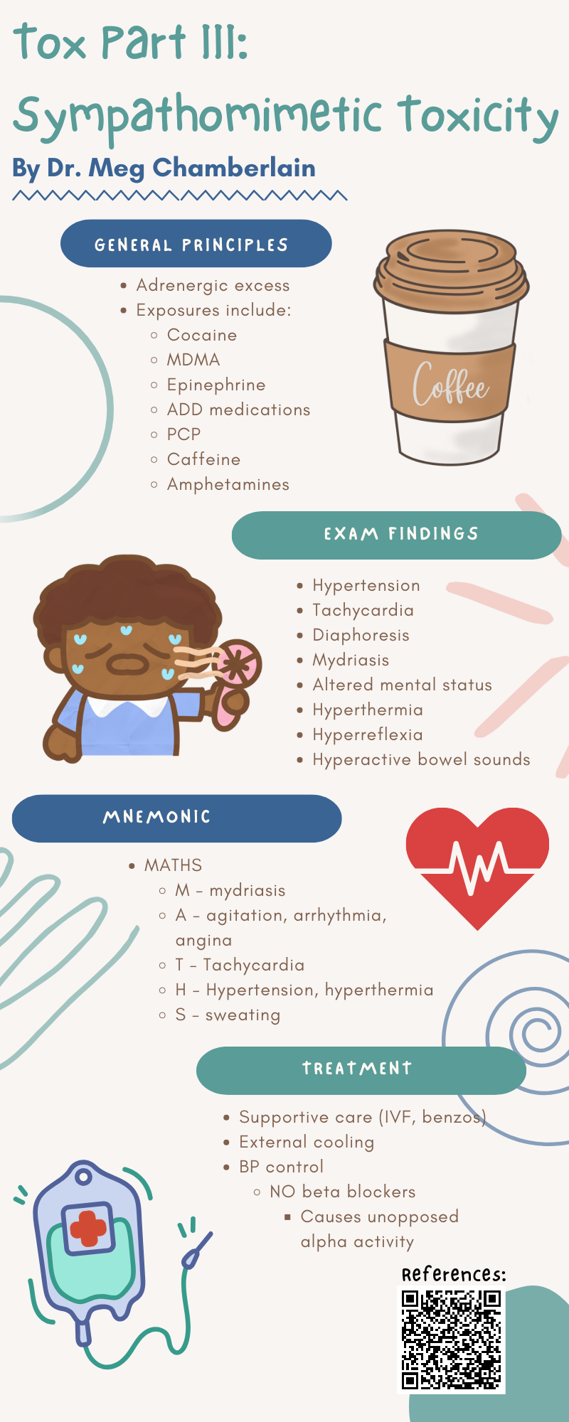Sympathomimetic Toxicity - EM Daily