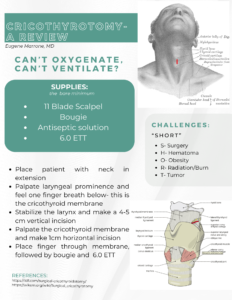 - Emergency and critical care knowledge, daily