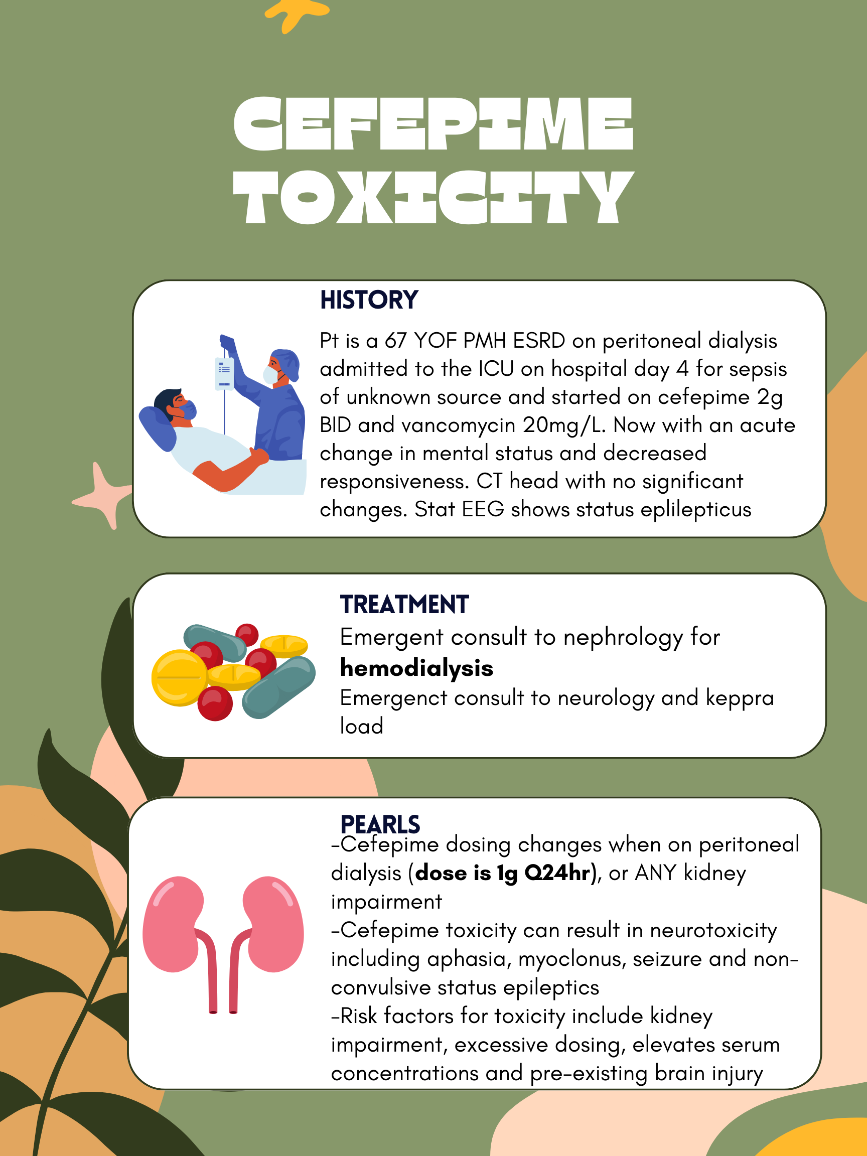 Critical Cases – Cefepime Toxicity! - EM Daily