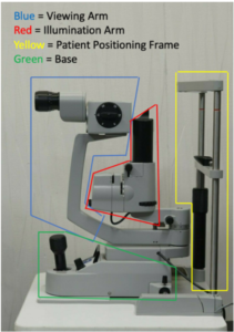 Slit Lamp Basics - EM Daily