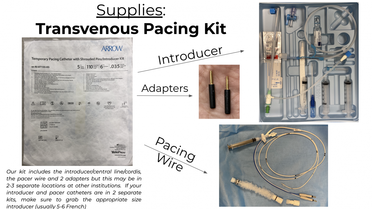 Monday Back to Basics & Pharmacology - EM Daily