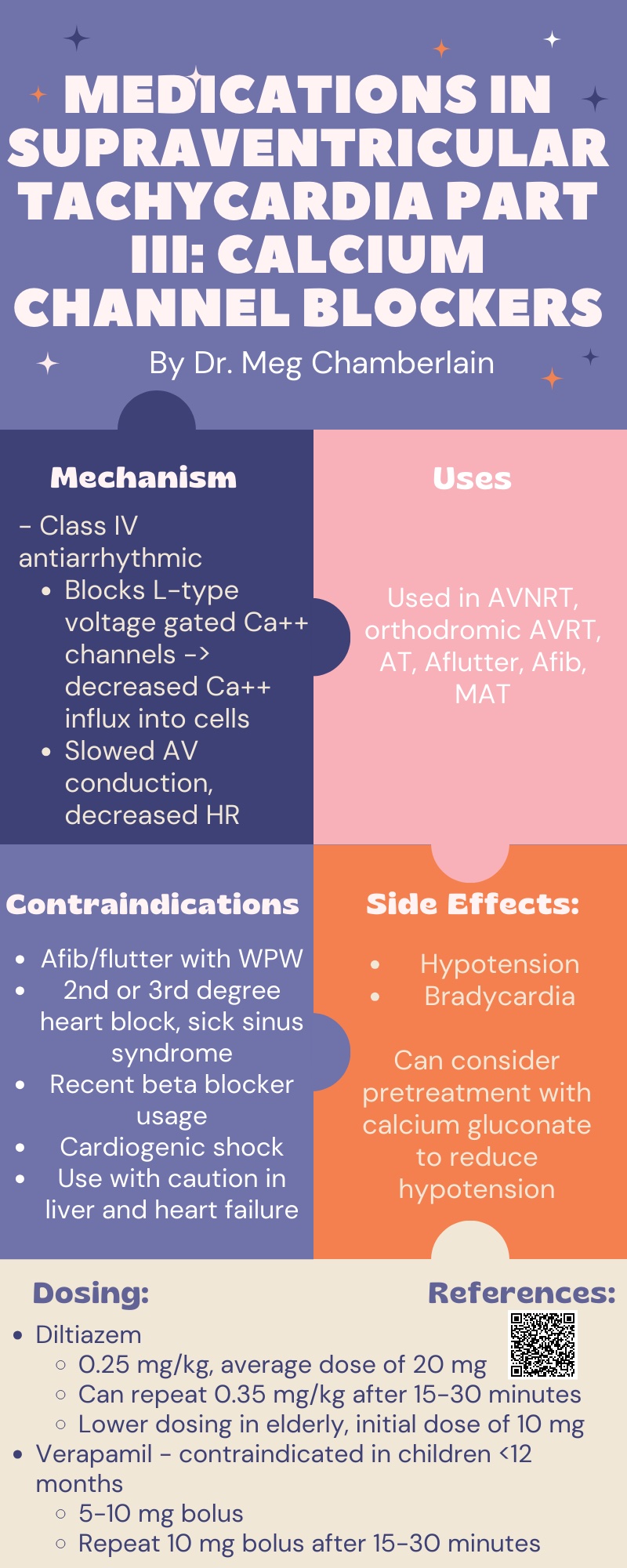 - Emergency and critical care knowledge, daily