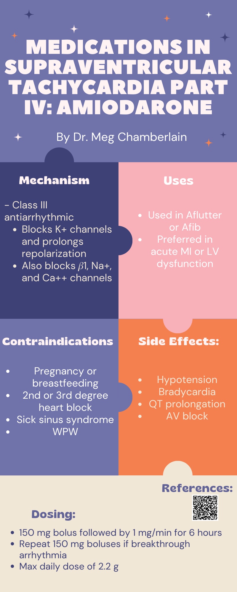 - Emergency and critical care knowledge, daily