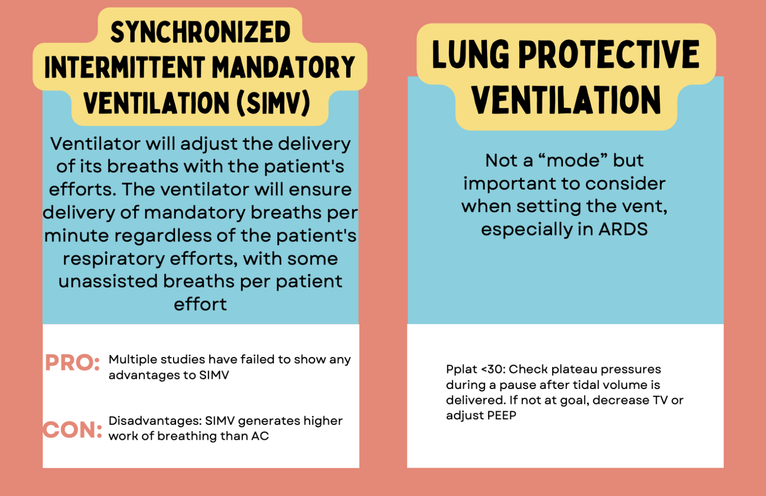 EM Daily - Emergency and critical care knowledge, daily