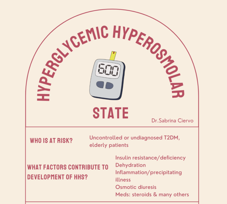 Hyperglycemic Hyperosmolar Syndrome - EM Daily
