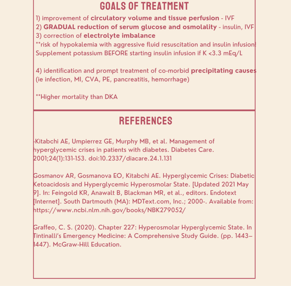 Hyperglycemic Hyperosmolar Syndrome - EM Daily